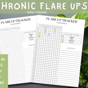 Chronic Illness Flare up Printable Health Symptom Tracker - Etsy