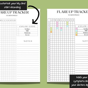 Chronic Illness Flare up Printable Health Symptom Tracker - Etsy