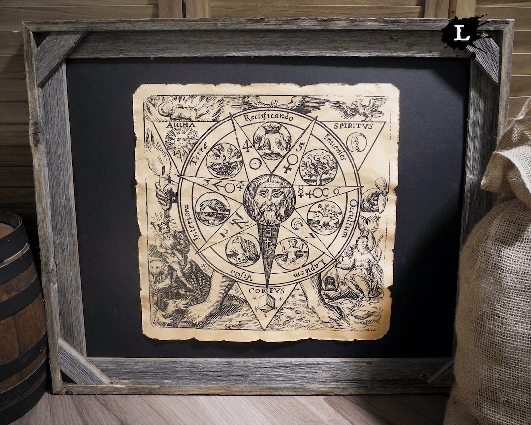 Alchemy Circle Occult Aged Document Frame Not Included Witchcraft - Etsy