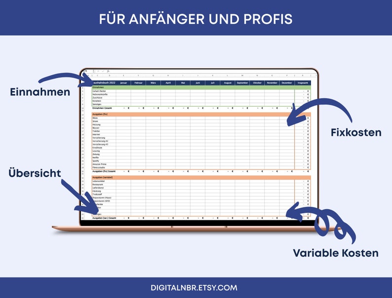 Excel Haushaltsbuch Vorlage für 2025 | Monatliches Tracking | Einnahmen-Ausgaben-Rechnung EAR ...