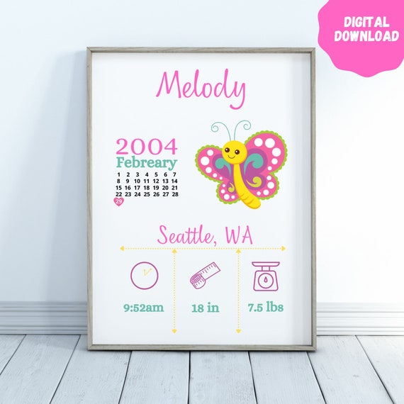 Printable Birth Stats Wall Art Birth Announcement Poster | Etsy