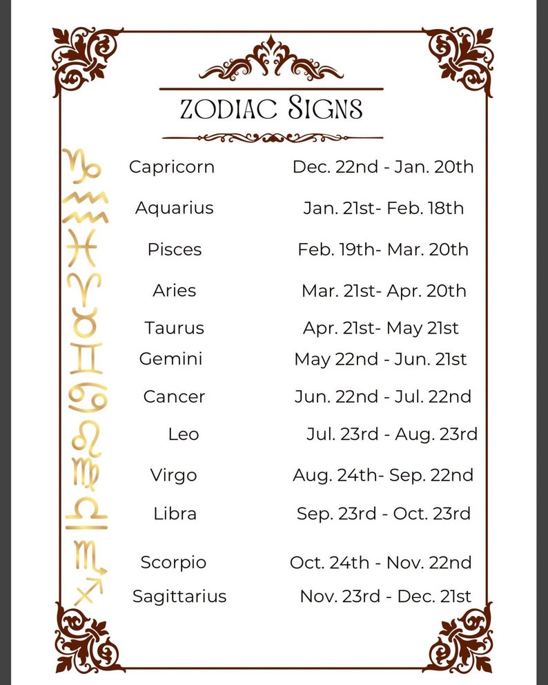 Handmade Unisex Zodiac Stretch Bracelets Olive Wood Bracelet Lava Stone ...