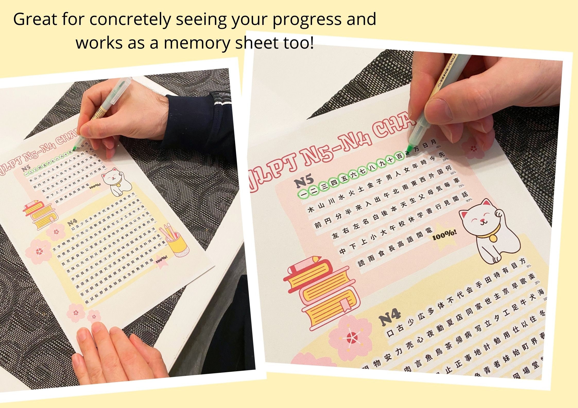 Cute Printable Japanese Study Progress Tracker Motivation Booster Cheat ...