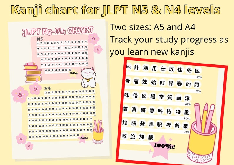Cute Printable Japanese Study Progress Tracker Motivation Booster Cheat ...