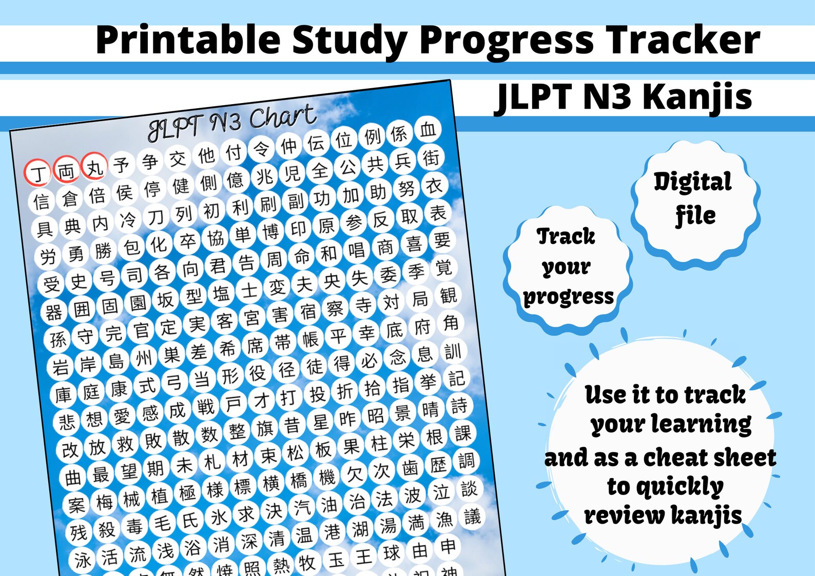 Printable Japanese Study Progress Tracker Motivation Booster Cheat ...