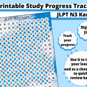 Printable Japanese Study Progress Tracker Motivation Booster Cheat ...