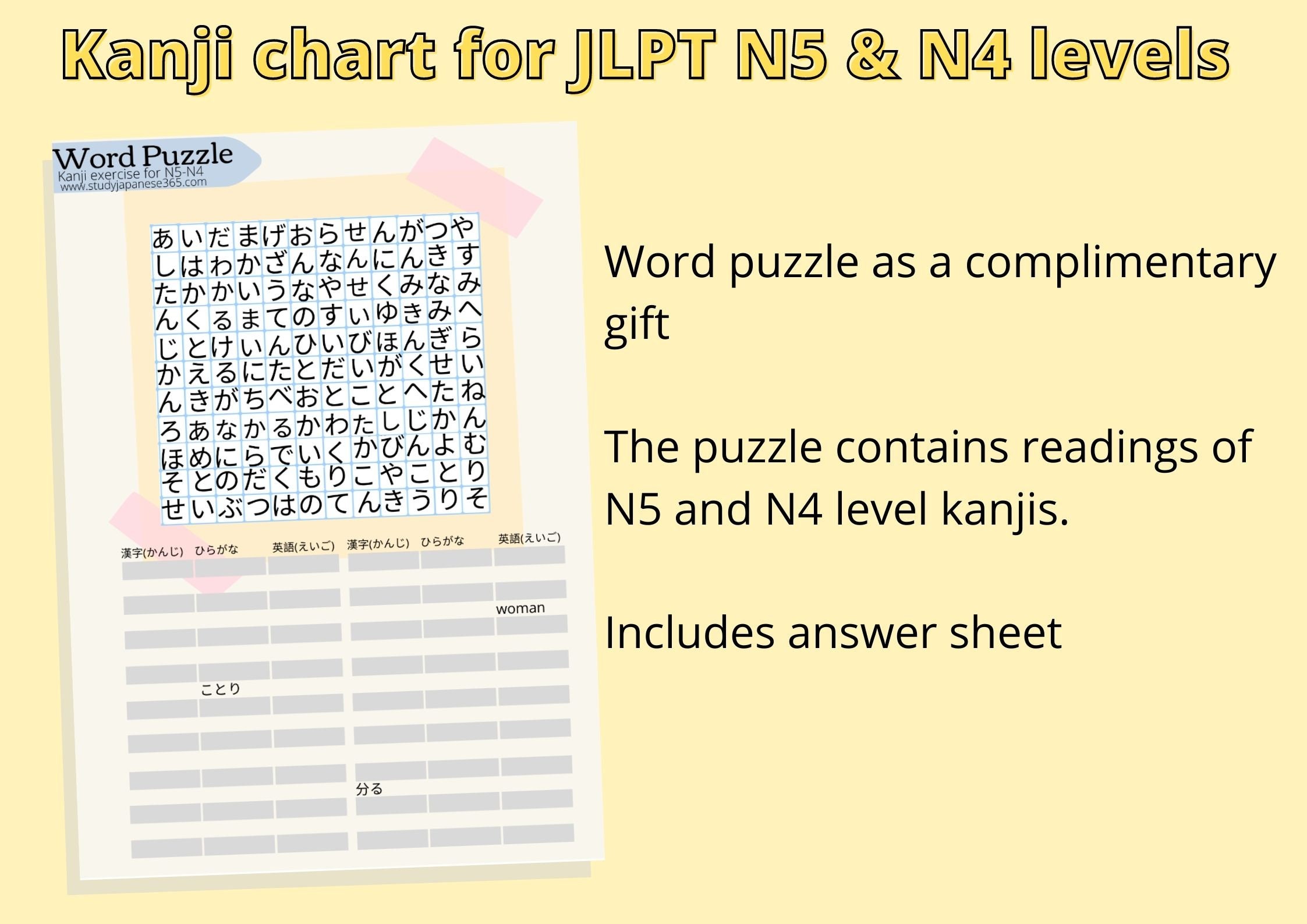 Cute Printable Japanese Study Progress Tracker Motivation Booster Cheat ...