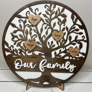 Grandkids Our Family Family Tree Sign Grandparents Sign - Etsy