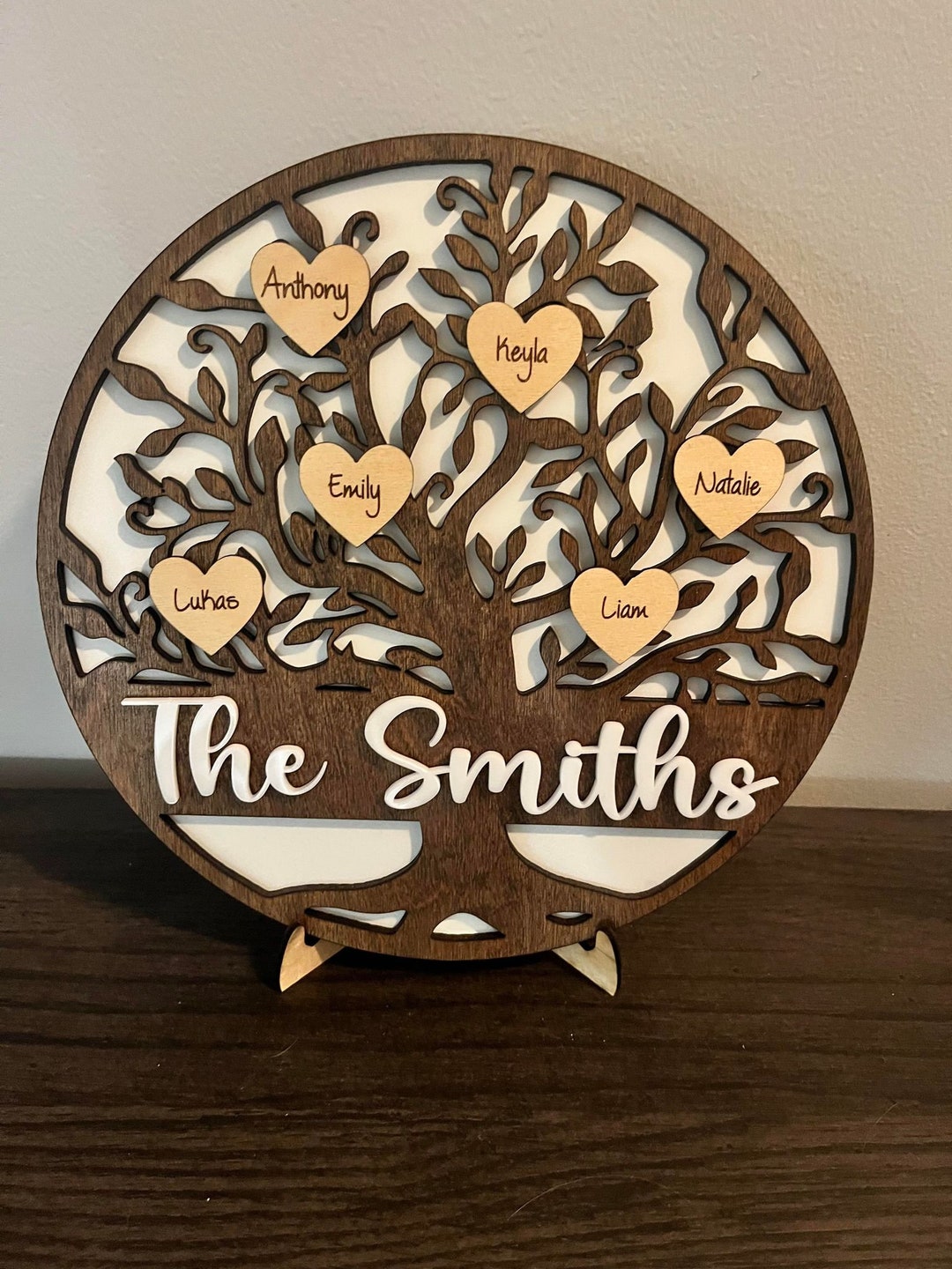 Our Family, Family Tree Sign, Family Sign, Mothers Day Gift, Birthday ...
