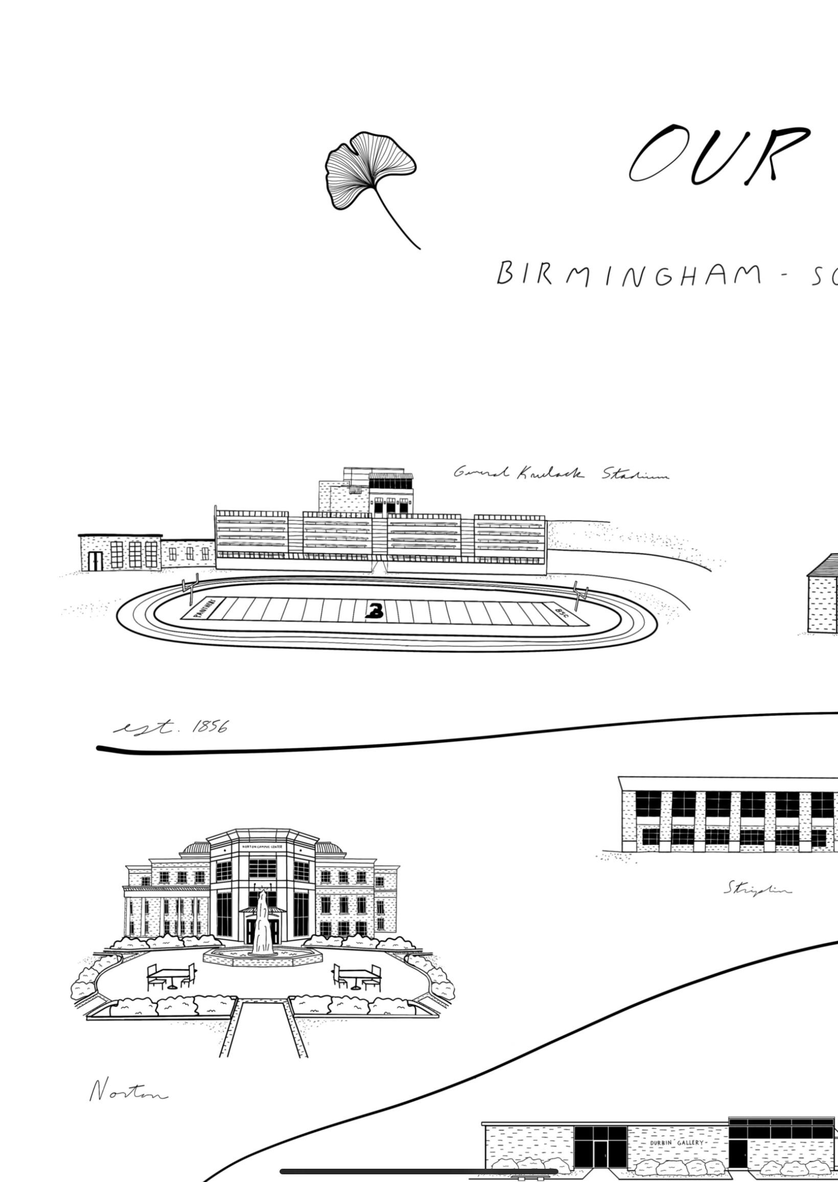 Birmingham-southern College Campus Map - Etsy