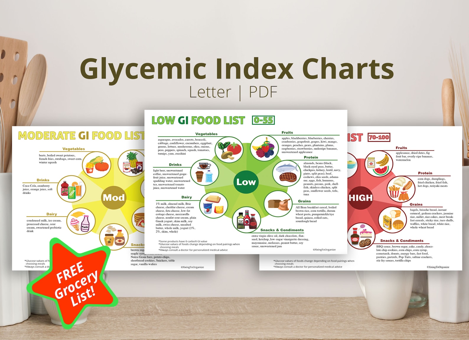 Glycemic Index Chart | Diabetes Food List | Diabetic Diet Guide | Free ...