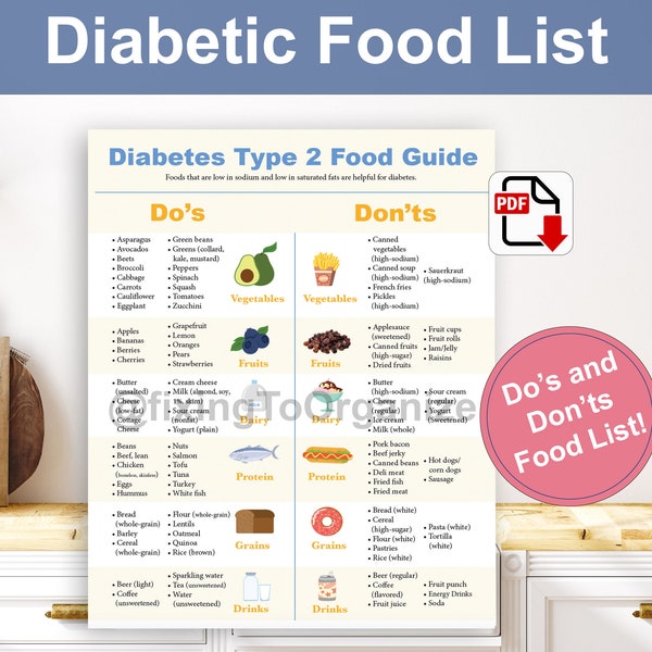 Diabetic Quick Guide - Etsy UK