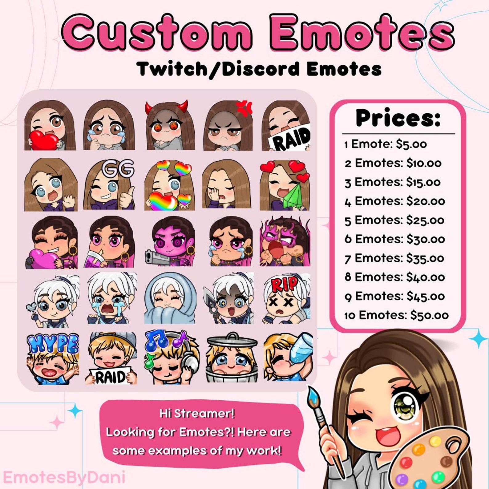 Custom Twitch/discord Emotes - Etsy