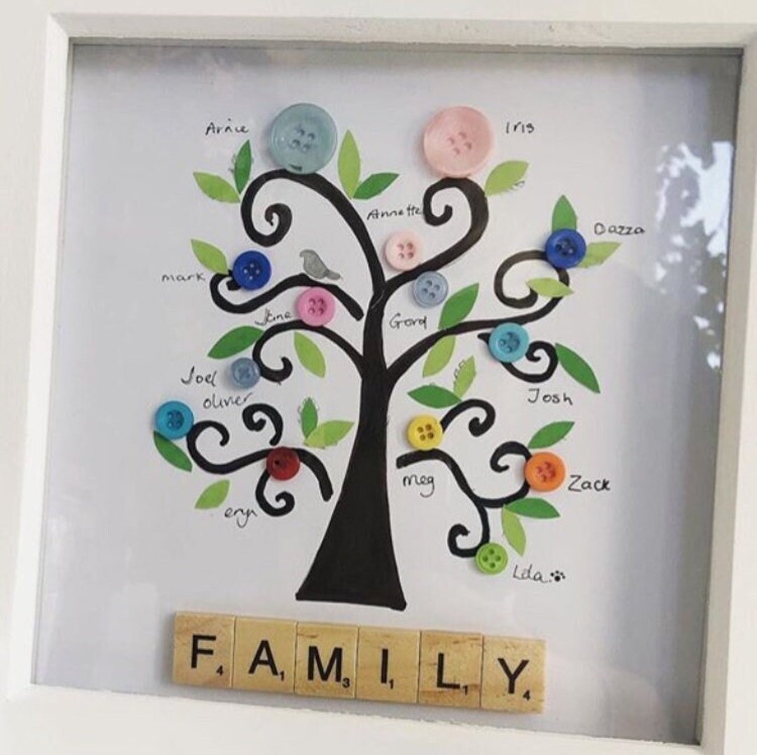 Family Tree Frame - Etsy