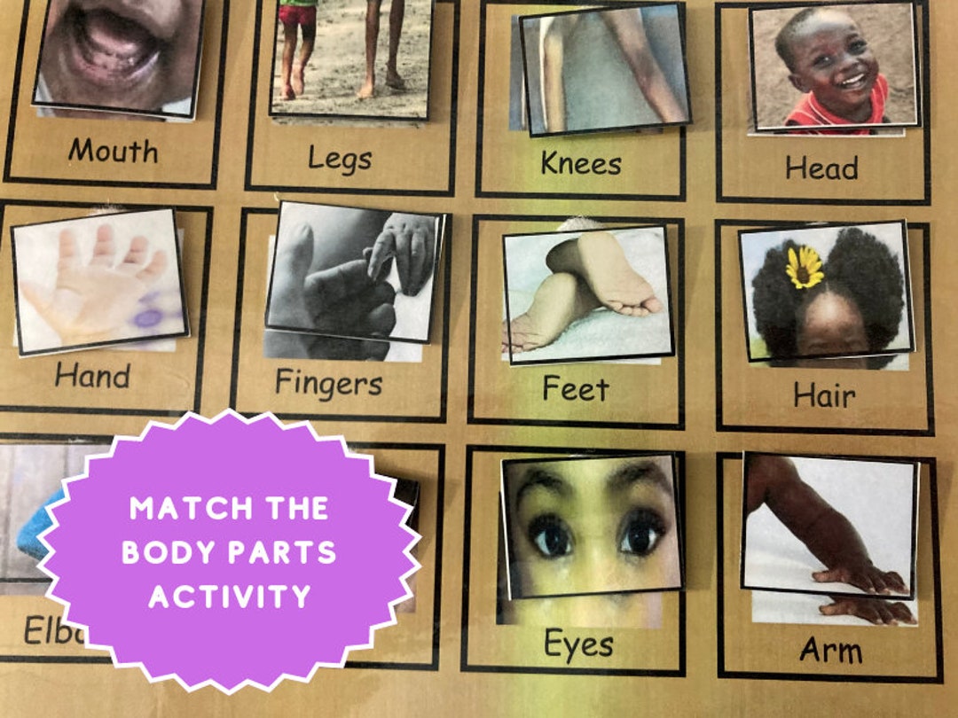 I Know My Body Parts - Etsy