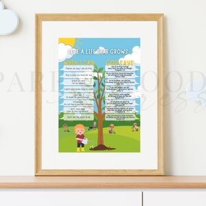 SALE | Christian Growth Mindset Chart | Bible Verses for Kids ...