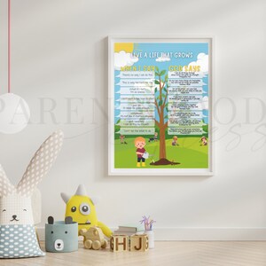 SALE | Christian Growth Mindset Chart | Bible Verses for Kids ...