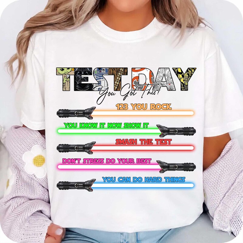 Testing Motivational Banners - Etsy