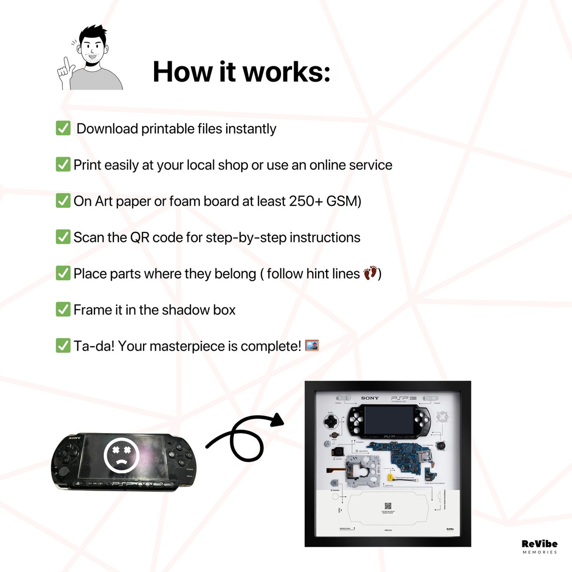 Gamecube Controller Teardown Template, Retro Console Art (digital ...