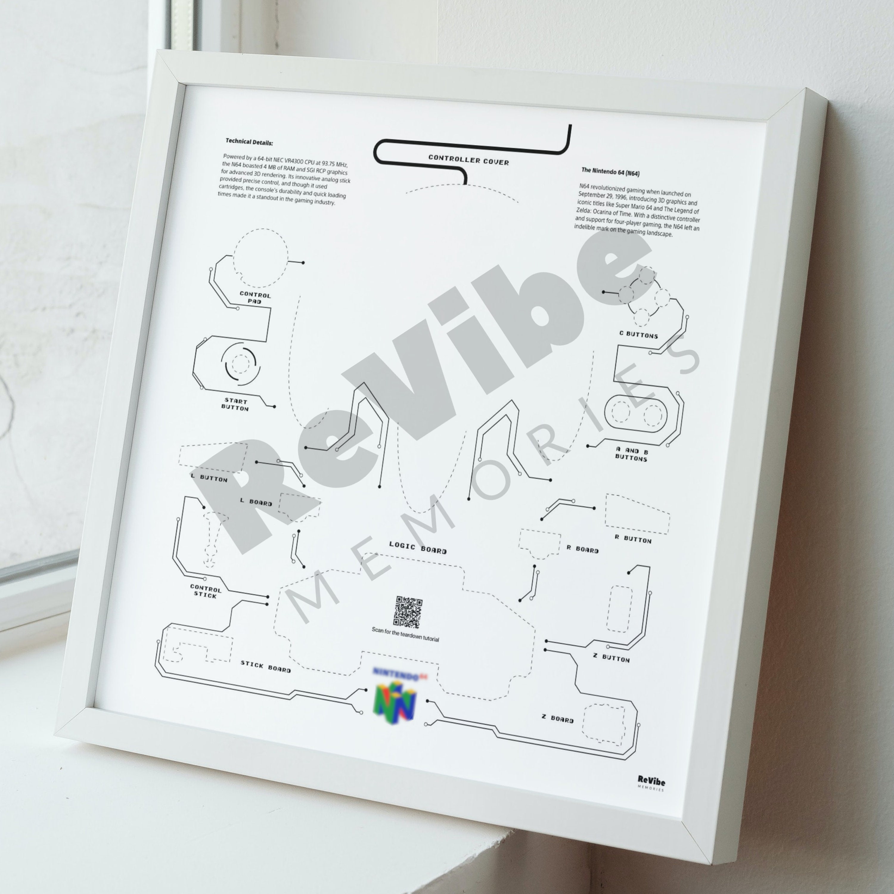 N64 Controller Teardown Template Download 1996 N64 Console - Etsy