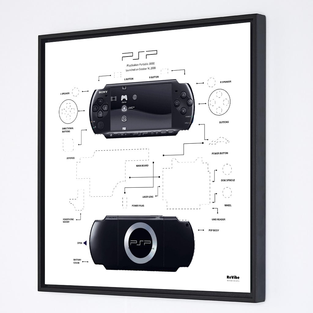 PSP 3000 Teardown Art , Playstation Portable Deconstructed ...