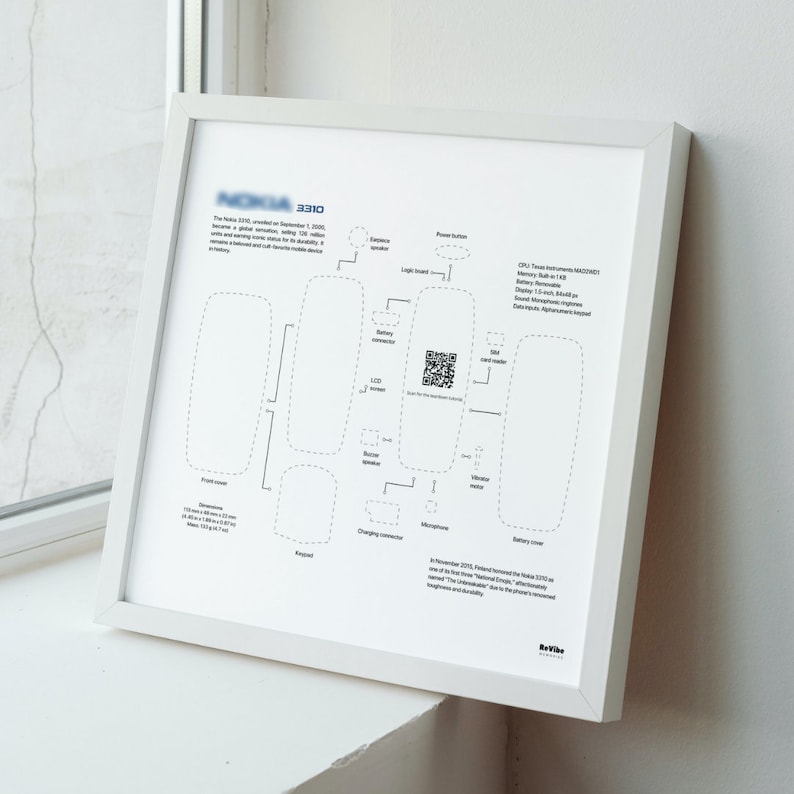 Nokia 3310 Teardown Frame Template Download , Legendary 3310 Nokia ...
