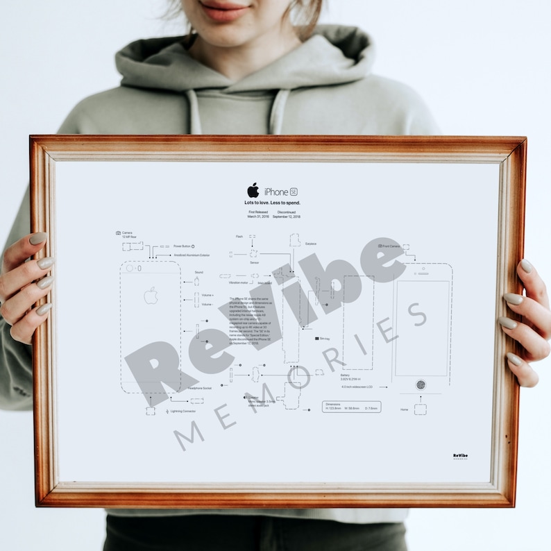 IPhone SE 1st Gen Teardown Template Download , Old iPhone Disassembly ...