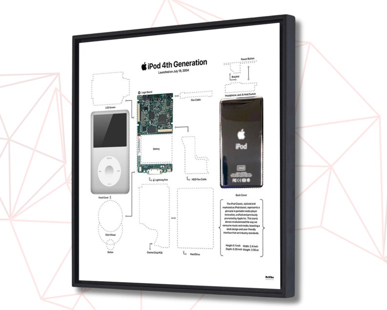 Ipod Classic 4th Generation Teardown Template Download , Ipod Classic ...
