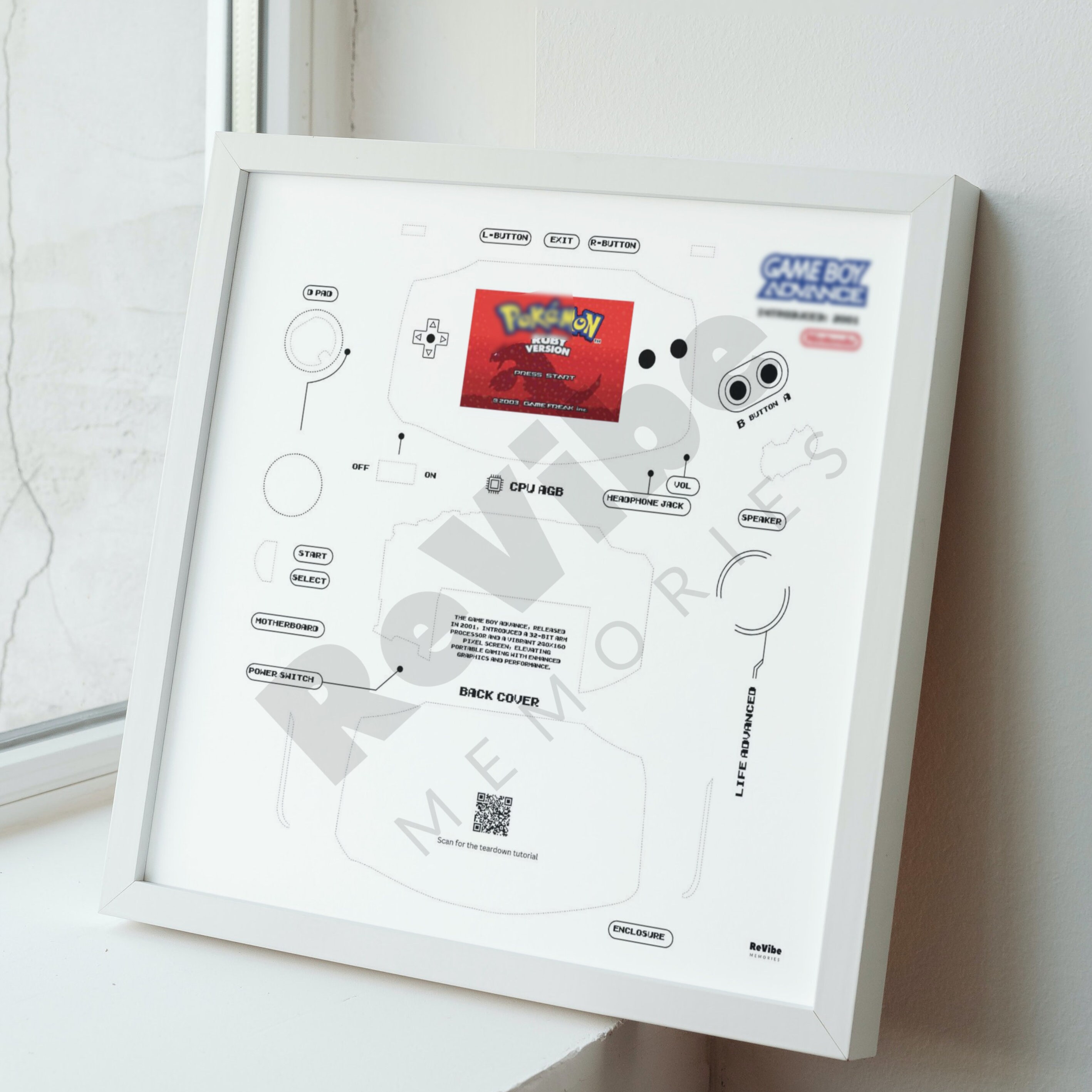 Game Boy Advance Teardown Template Download , Framed Gameboy Advance ...