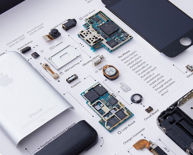IPhone 2G Teardown Art Blueprint (PNG, PDF Digital Download) - Etsy