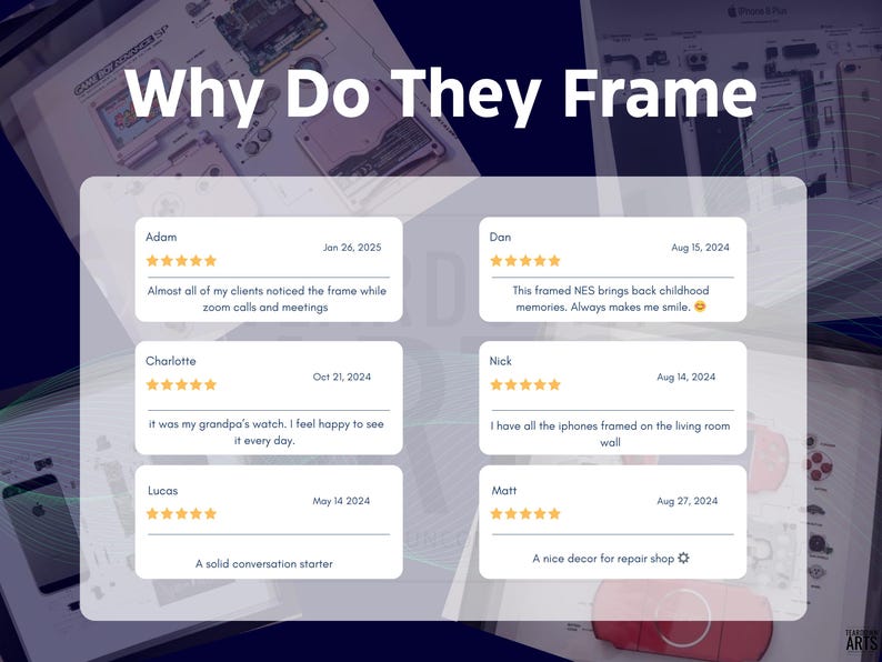 Ipod Classic 4th Gen Teardown Template: DIY Frame Blueprint (digital ...