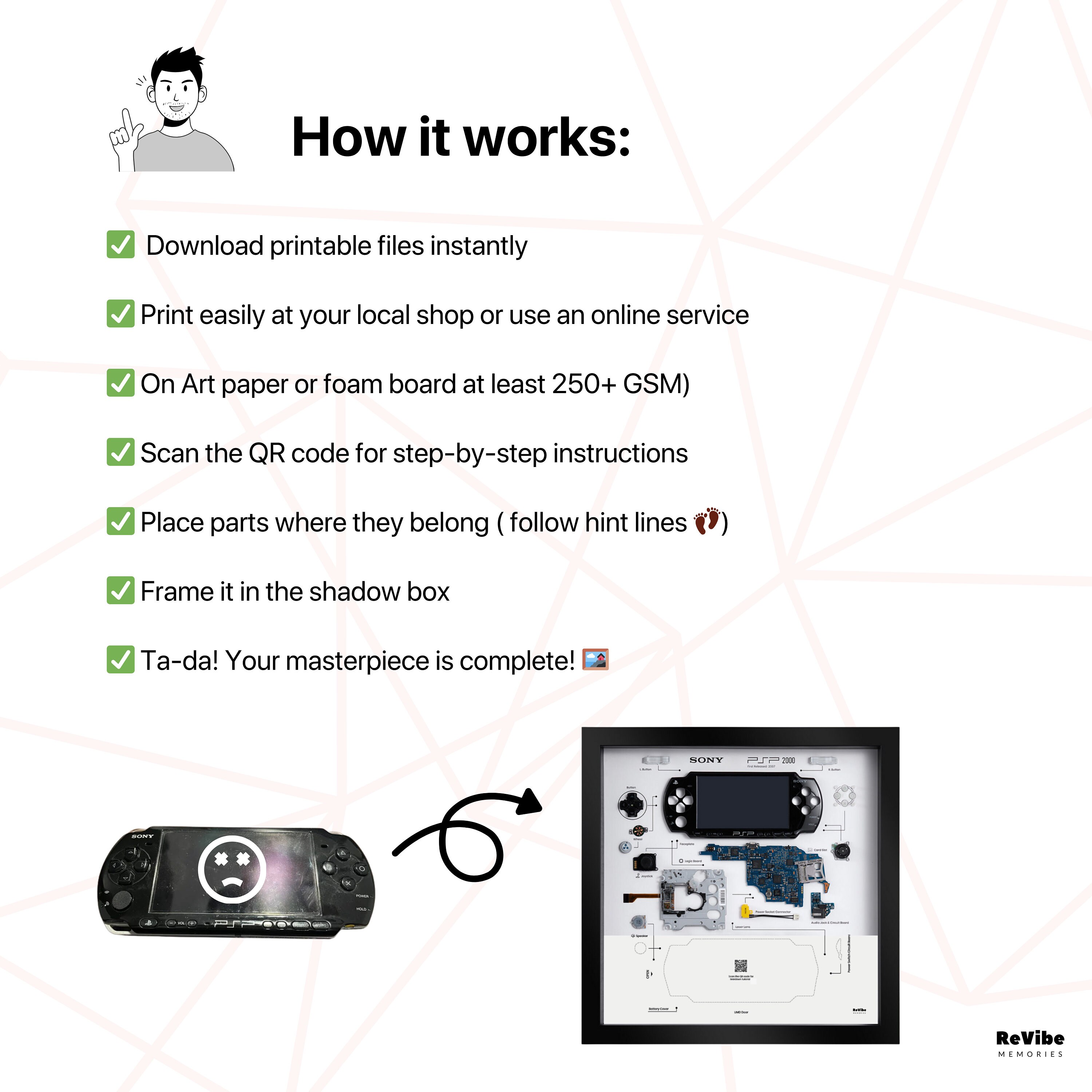 Dsi Teardown Template, Retro Game Console Frame Art (digital Download ...