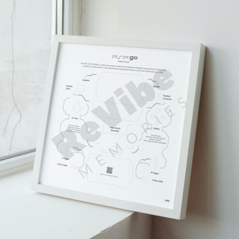 PSP Go Teardown Template Download , Playstation Portable Deconstructed ...