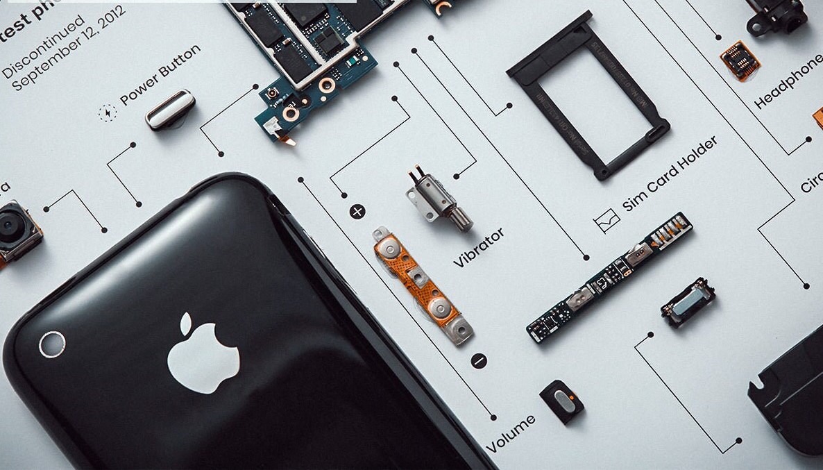 IPhone 3GS Teardown Template Download | Download Disassembled iPhone ...