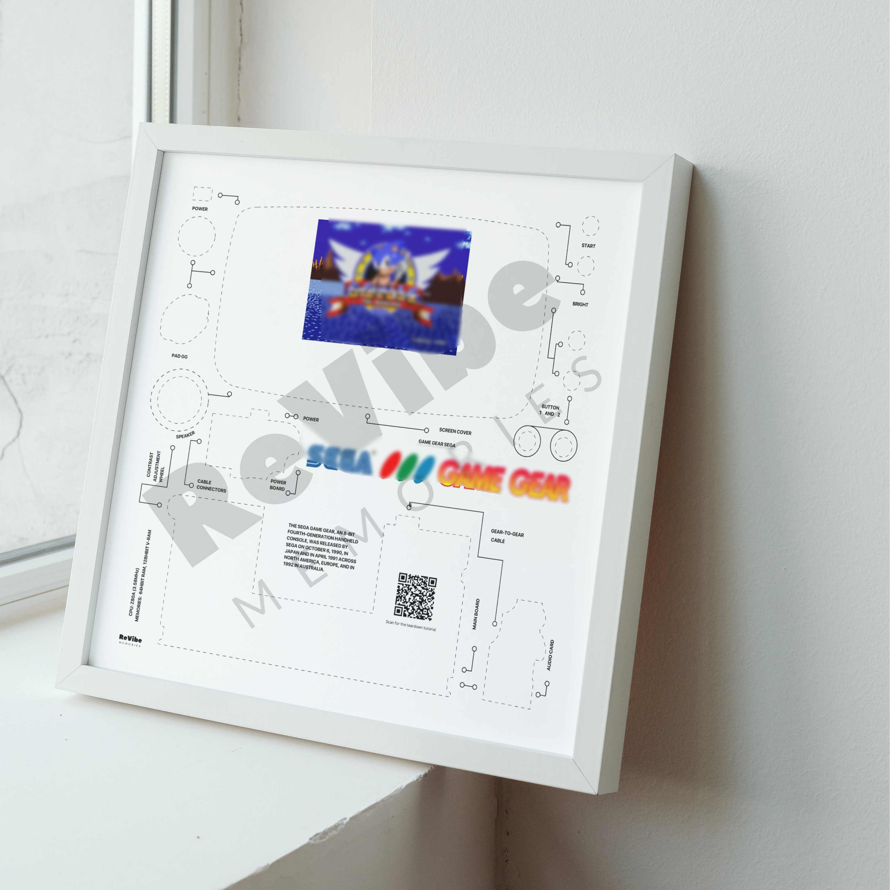 GAME GEAR Teardown Template Download , 1990 Game Gear Console Framed ...