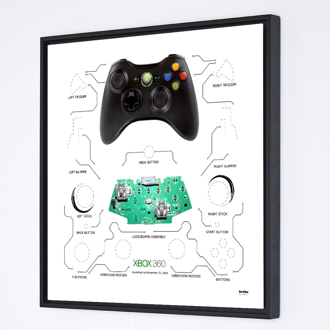 XBOX 360 Controller Teardown Template Download , Disassemble Game ...