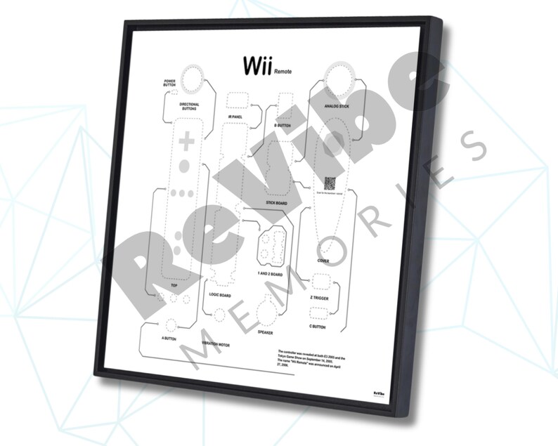 Wii Remote Controller Teardown Template (PNG, PDF Digital Download ...