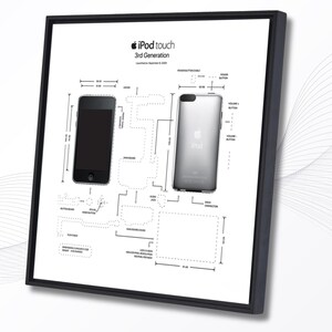 Ipod Touch 3rd Gen Teardown Template: DIY Shadow Box Design (digital ...