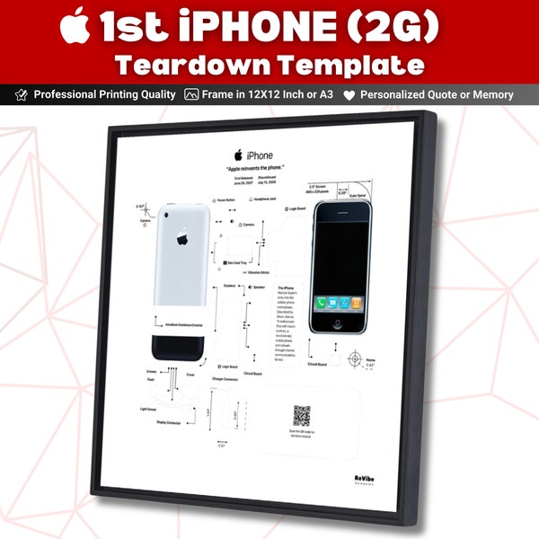 iPhone Template - Etsy