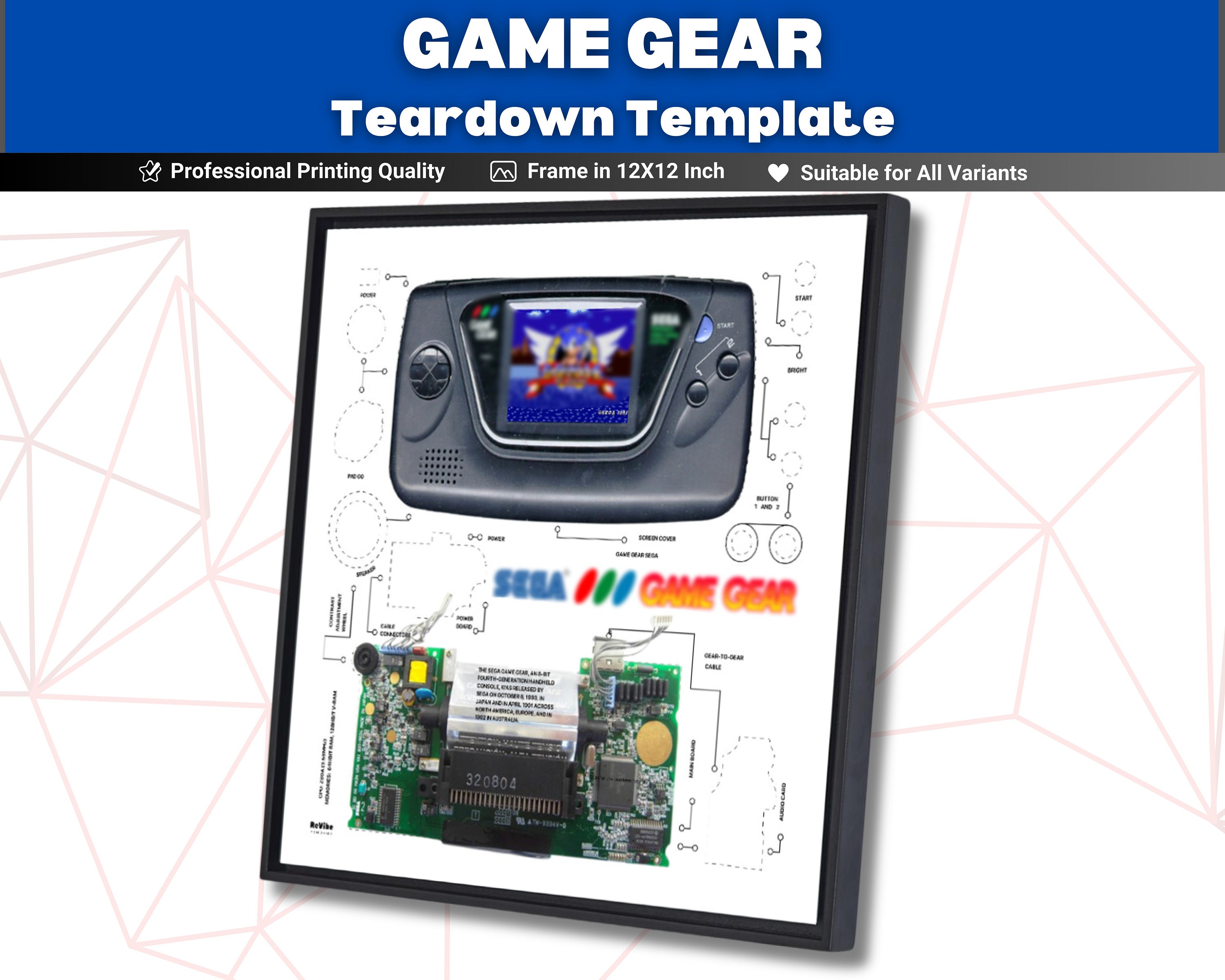 Sega Game Gear Teardown Template: Framed Console Art (digital Download ...
