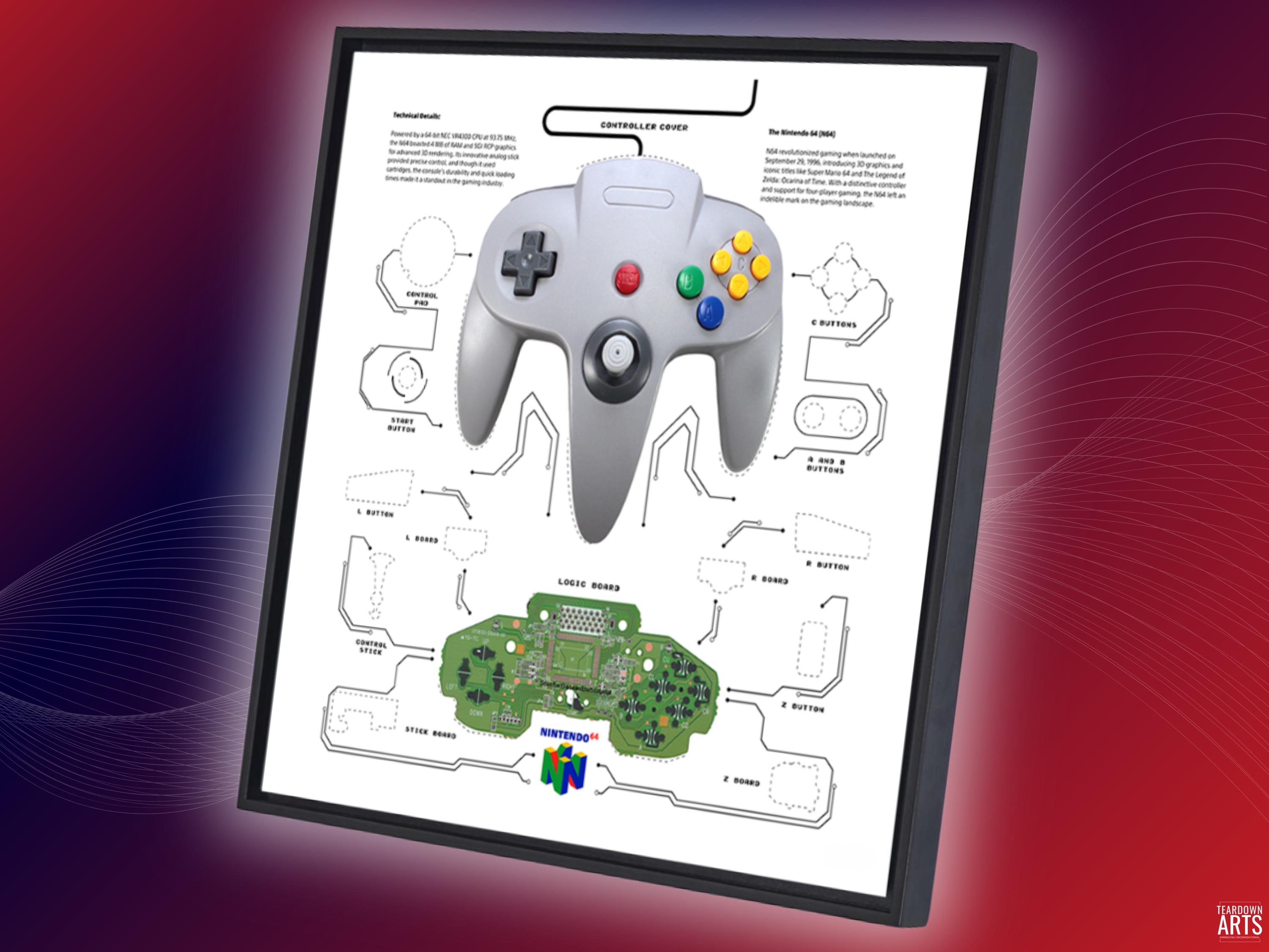 N64 Controller Teardown Template | DIY Frame Art (digital Download ...