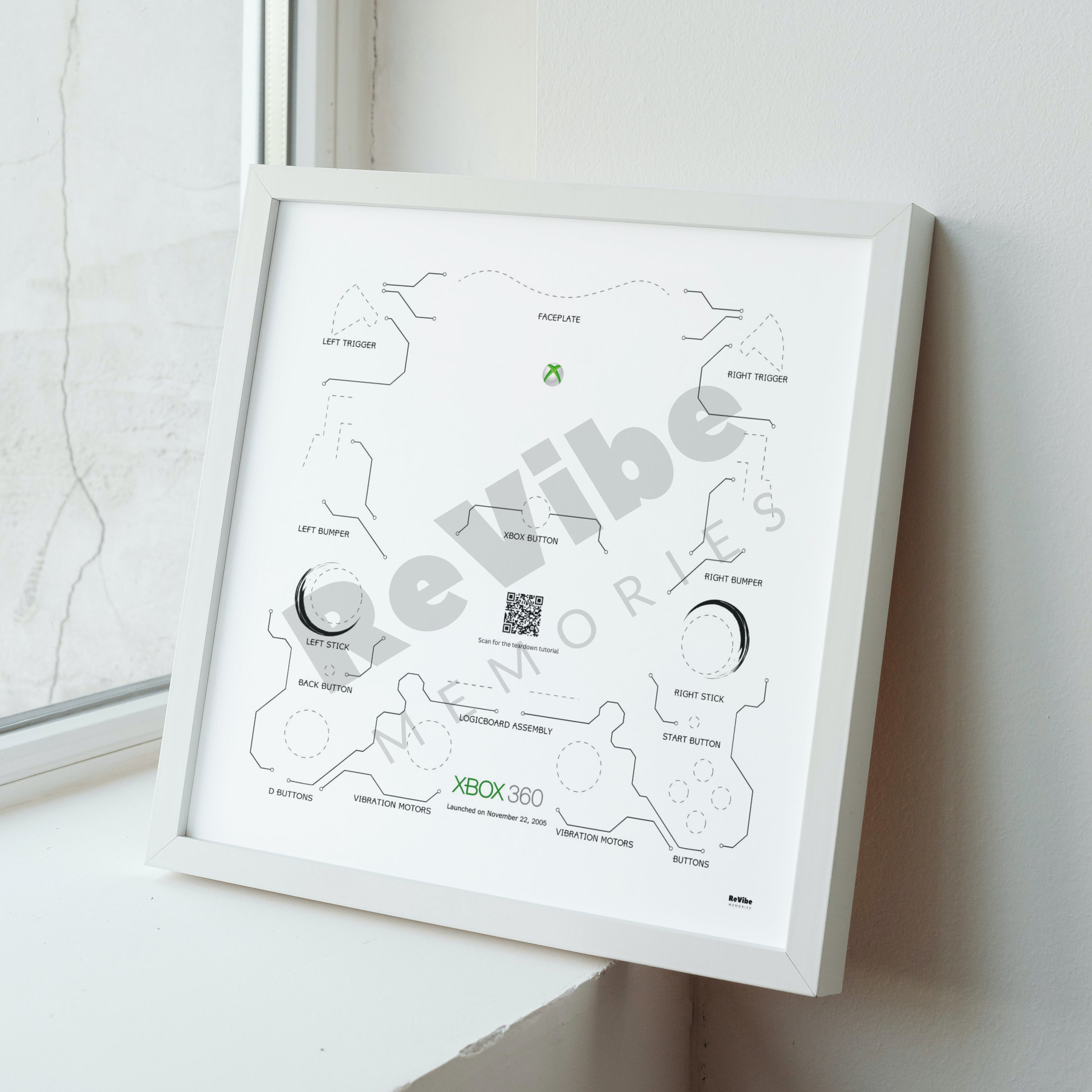 XBOX 360 Controller Teardown Template Download , Disassemble Game ...