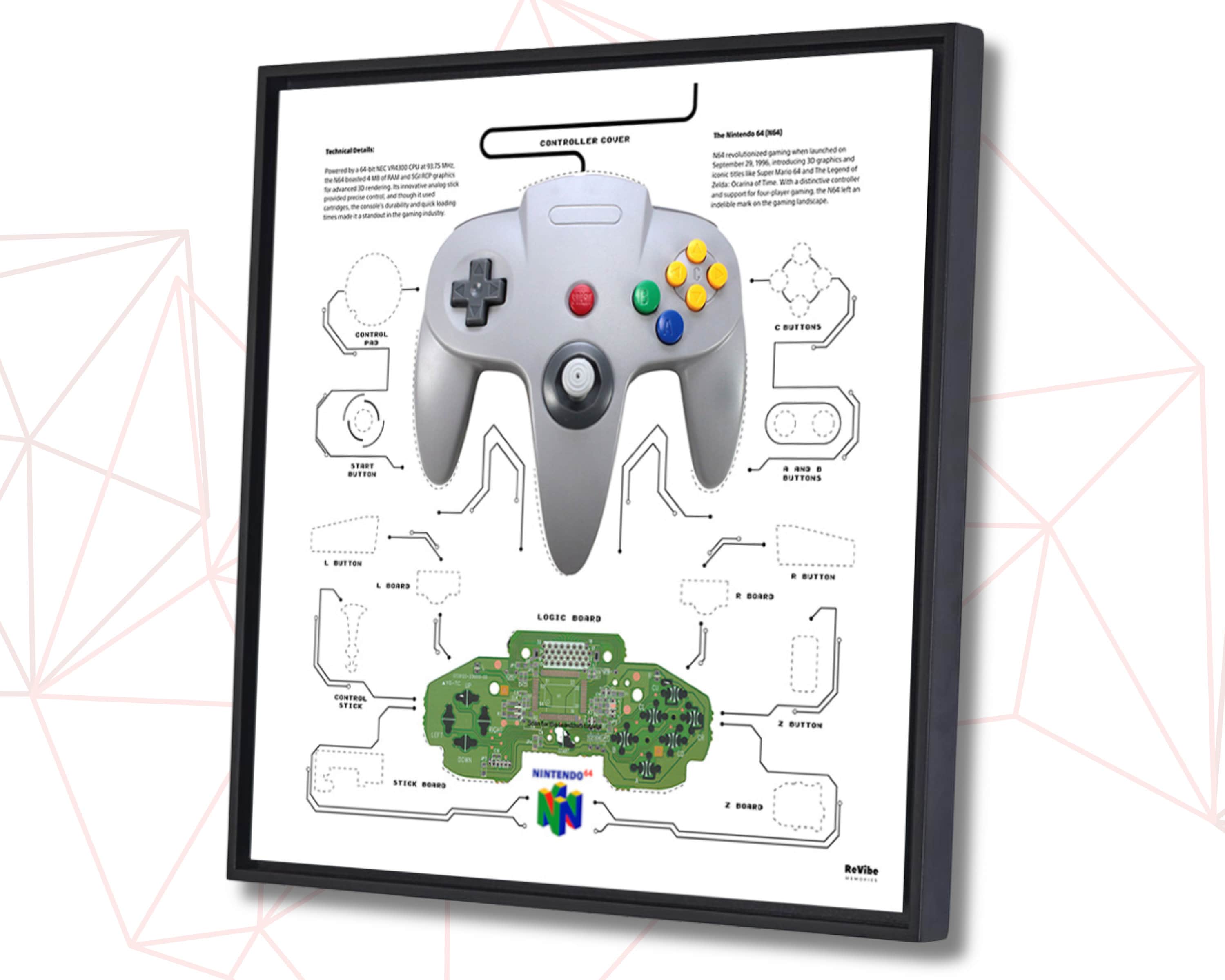 N64 Controller Teardown Template Download , 1996 N64 Console Gamepad ...