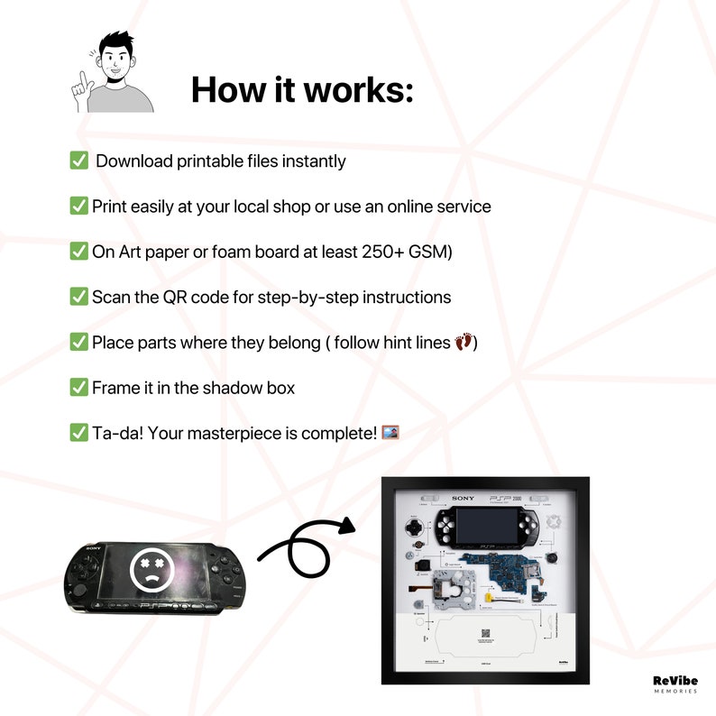 All Xbox Controllers Teardown Template Collection , Includes Series X ...
