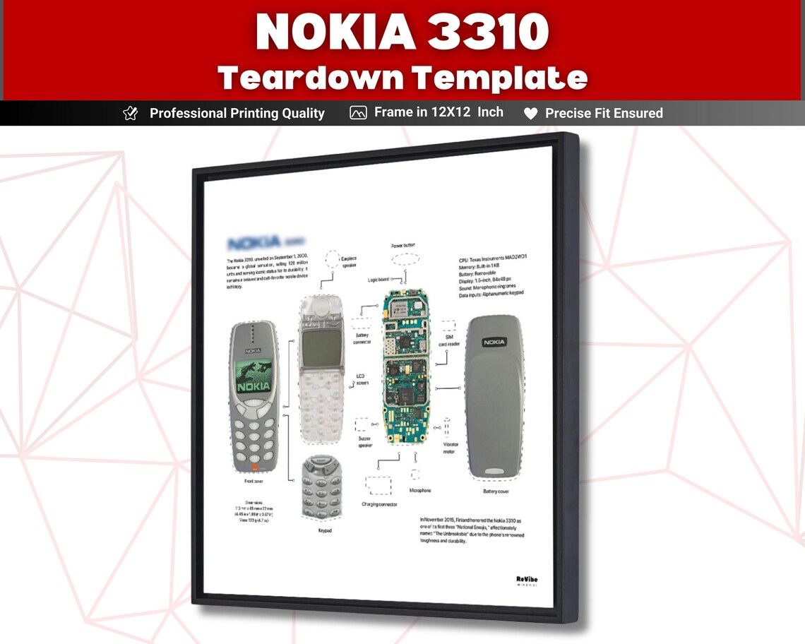 Nokia 3310 Teardown Template: 12x12 Inch Frame (digital Download ...