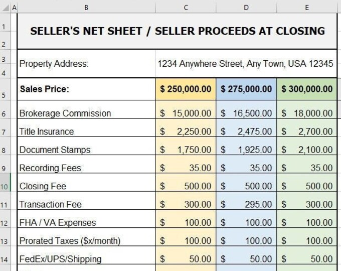 Seller's Net Sheet Seller Proceeds Seller Estimated Closing Costs ...