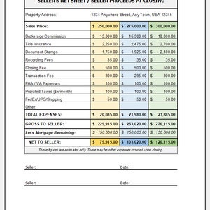 Seller's Net Sheet Seller Proceeds Seller Estimated Closing Costs ...