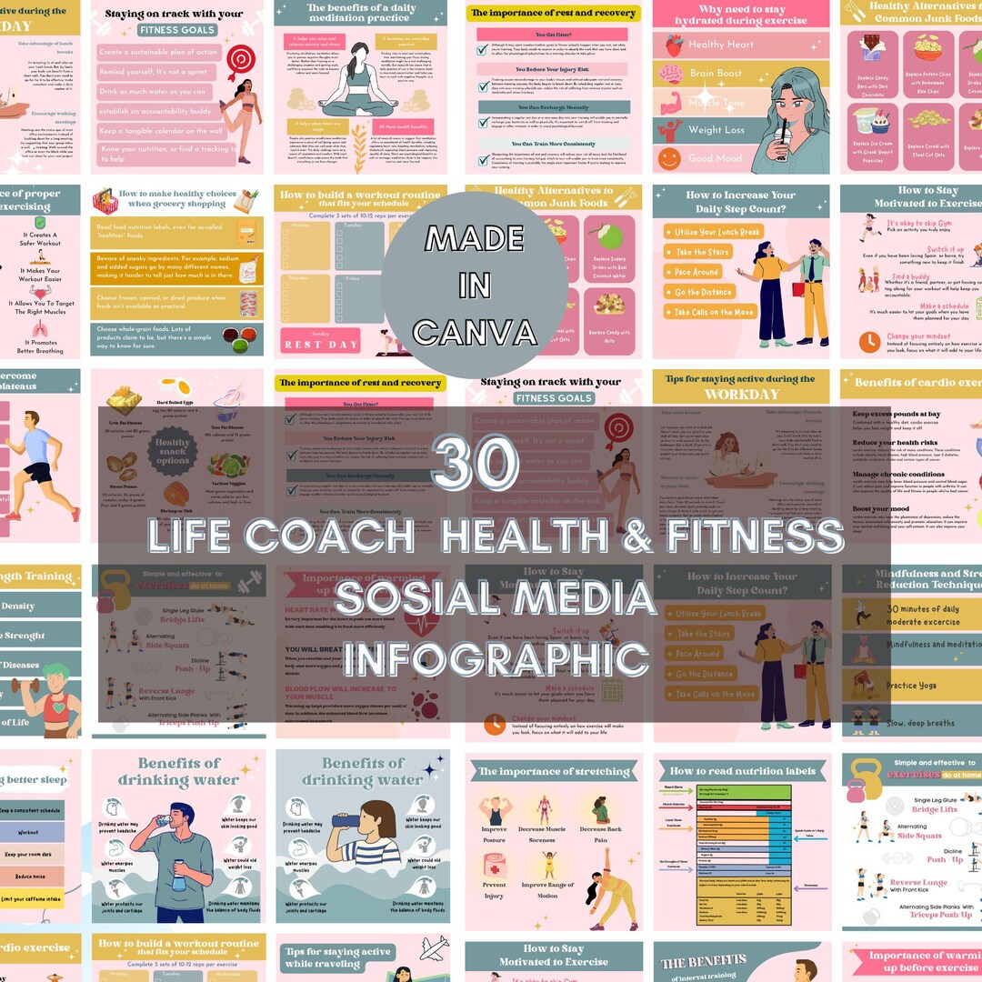 Infographic Instagram Post, Health and Fitness Instagram Graphic ...