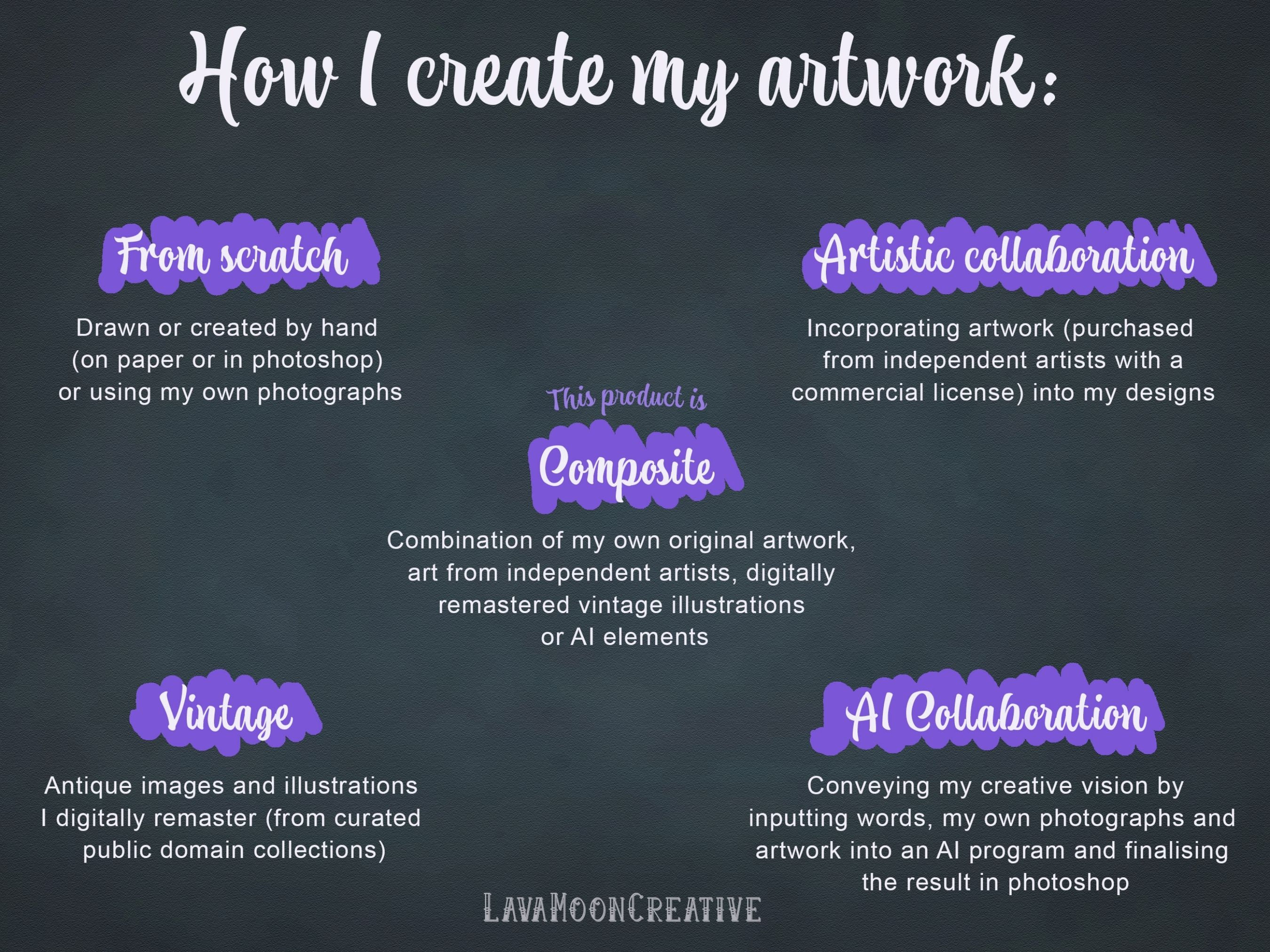 Starry Washi Tape Clipart Set Cosmic Star Washi Tape Template Digital ...