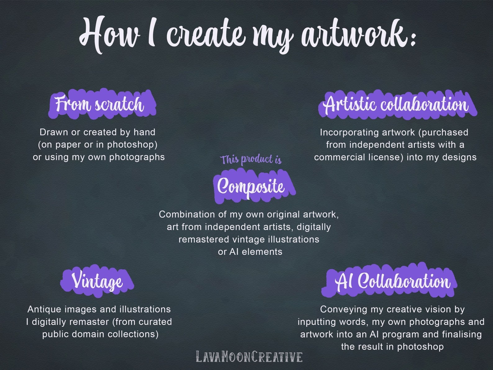 Evidence Tags Ephemera | Crime Scene Investigation | Evidence Label ...